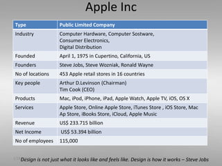 Supply chain of Apple | PPTX