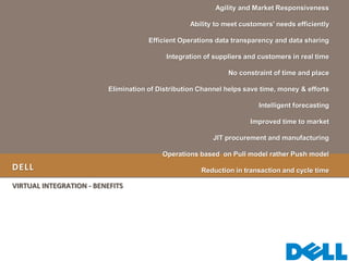 Supply chain of dell | PPTX