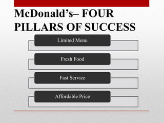 supply chain of mc donald | PPTX