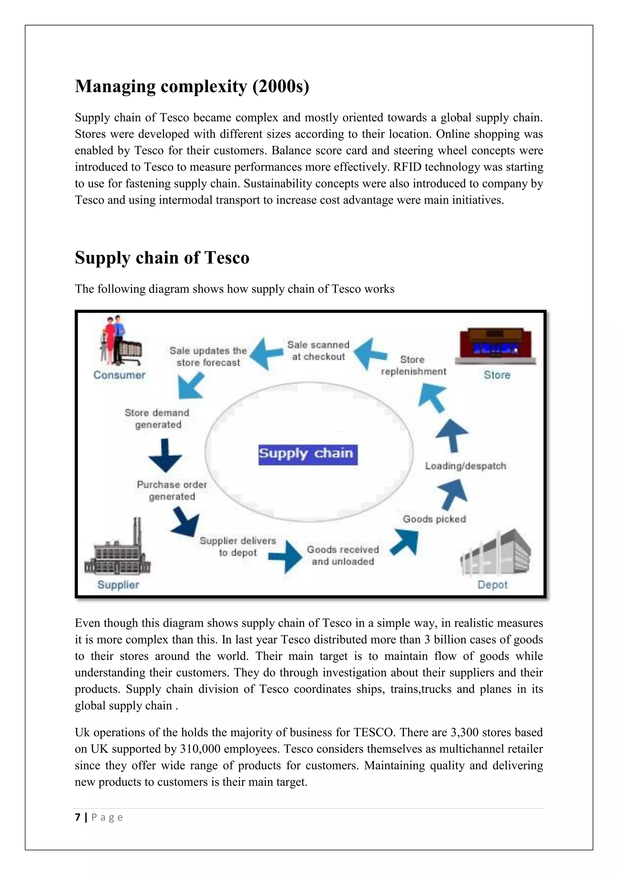 Supply chain of tesco | PDF
