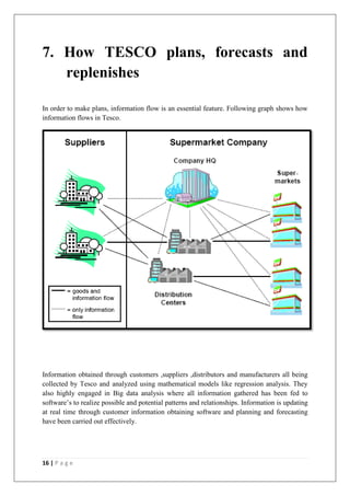 Supply chain of tesco | PDF