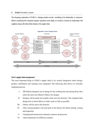Supply chain of zara | PDF