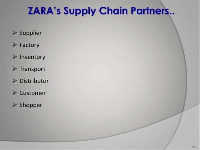 Supply chain of zara | PDF | Logistics | Business