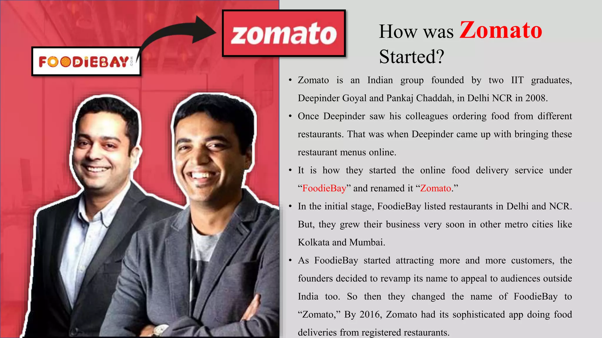 Supply Chain Management of Zomato and Swiggy | PPTX