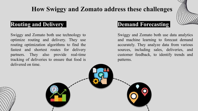 Supply Chain Management of Zomato and Swiggy | PPTX