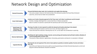 Supply chain ooptimization | PPT