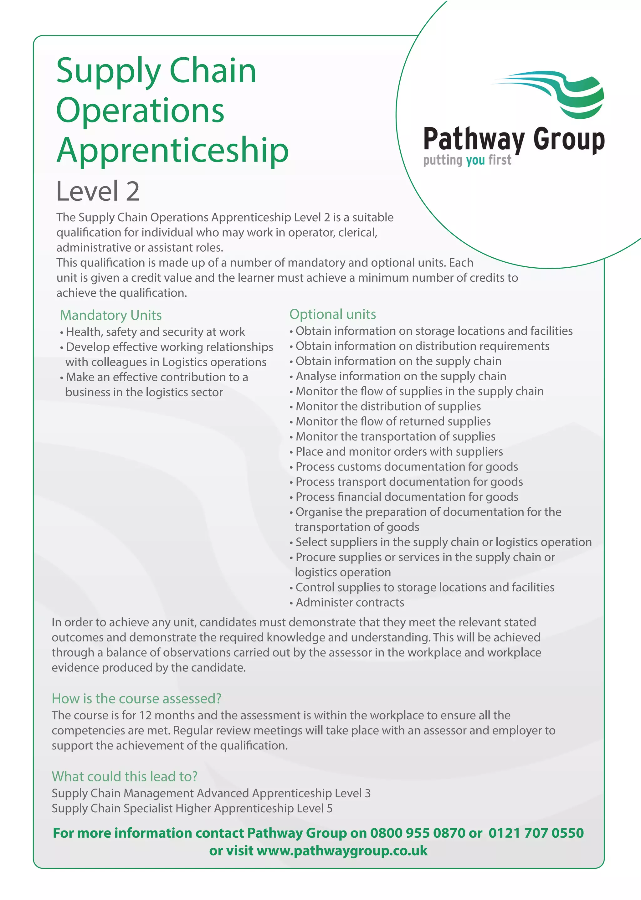 Supply chain operations apprenticeship, | PDF