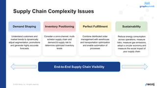 Optimizing Your Supply Chain with Neo4j | PPTX