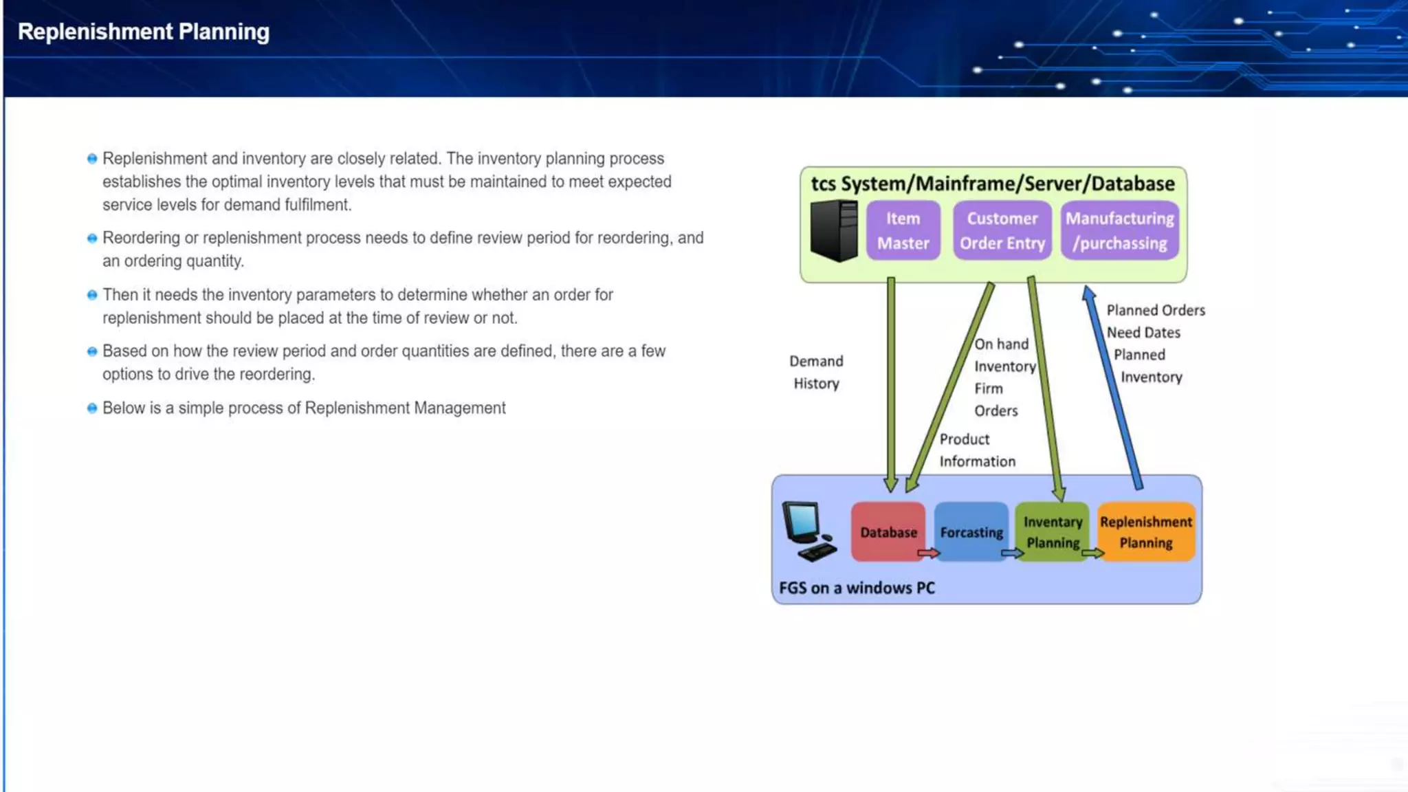 Supply chain planning and scheduling, capacity requirement planning ...