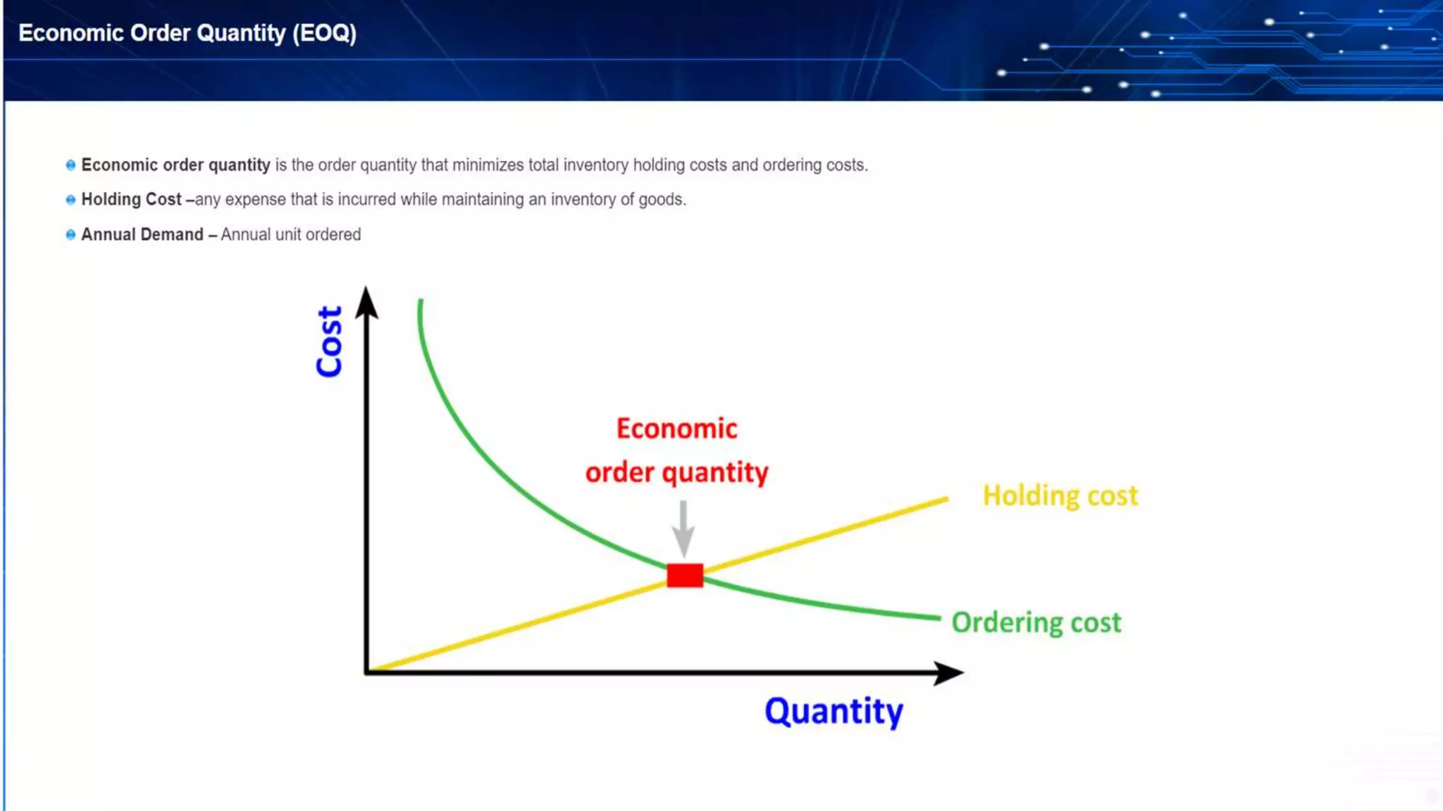 Supply chain planning and scheduling, capacity requirement planning ...