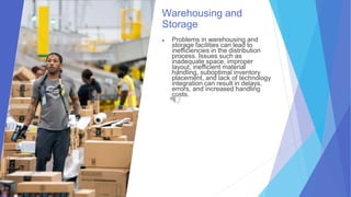 Supply Chain Planning Operations Part 5 2024.pptx