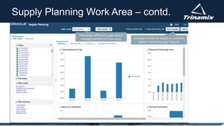 Oracle ASCP Upgrade to 12.2.5.1 | PPT