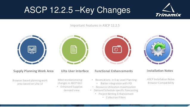 Oracle ASCP Upgrade to 12.2.5.1