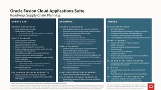 supply_chain_planning_update_23d.pdf