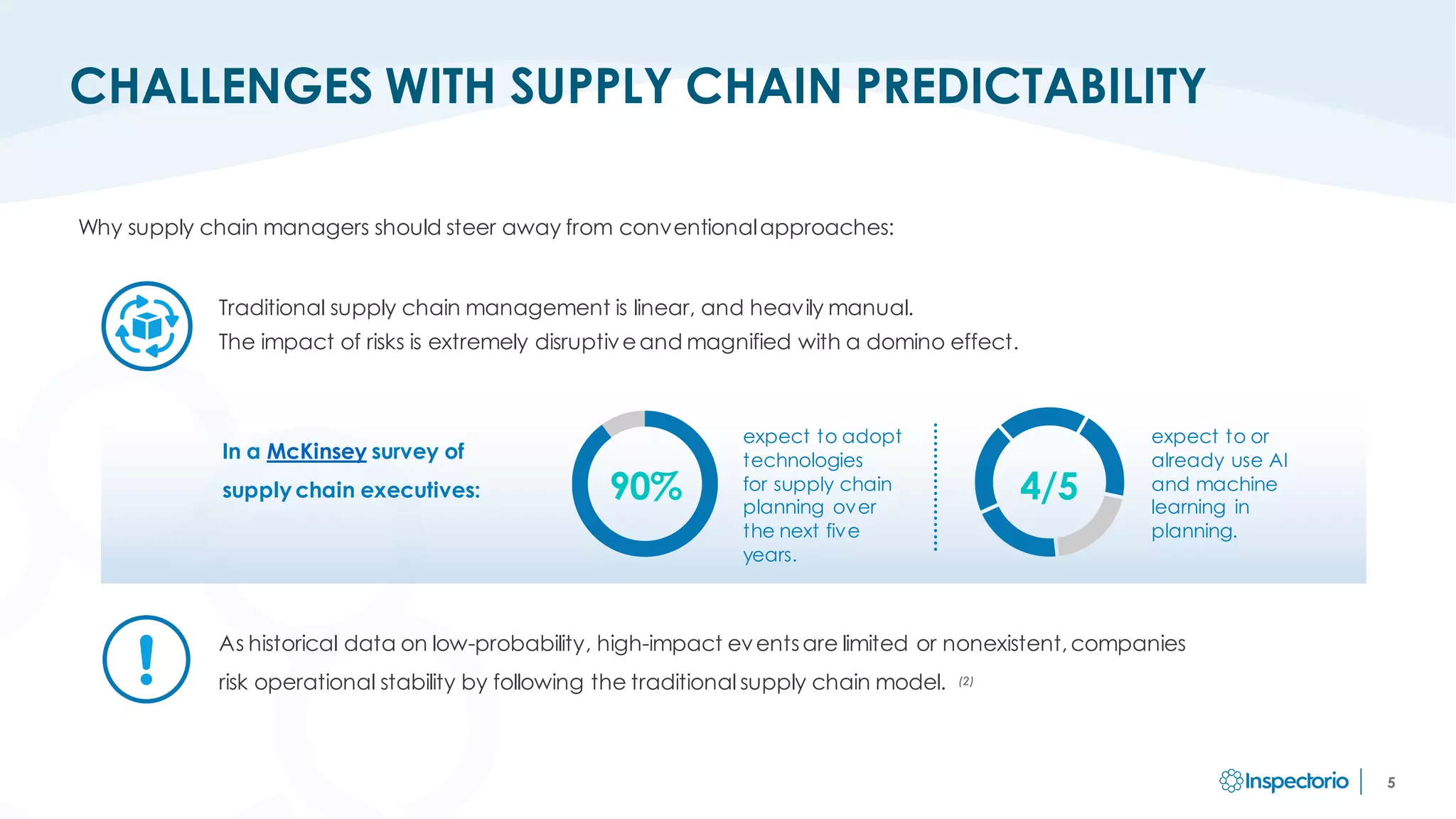 Supply chain predictability - English.pdf