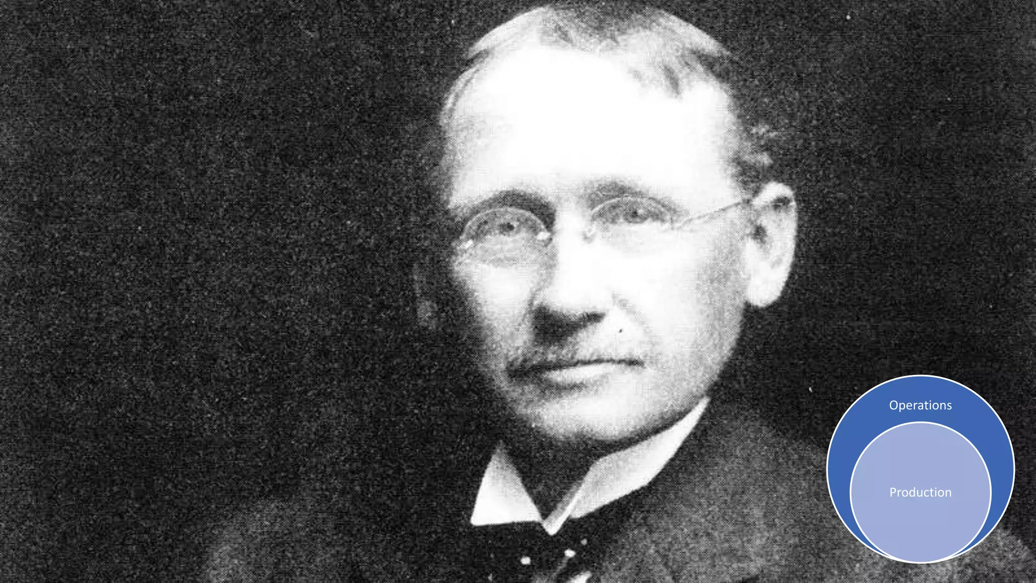 Software Supply Chain | PPT