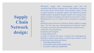 Supply chain processes in whirlpool | PPTX
