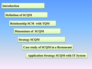 Supply chain quality management | PPTX