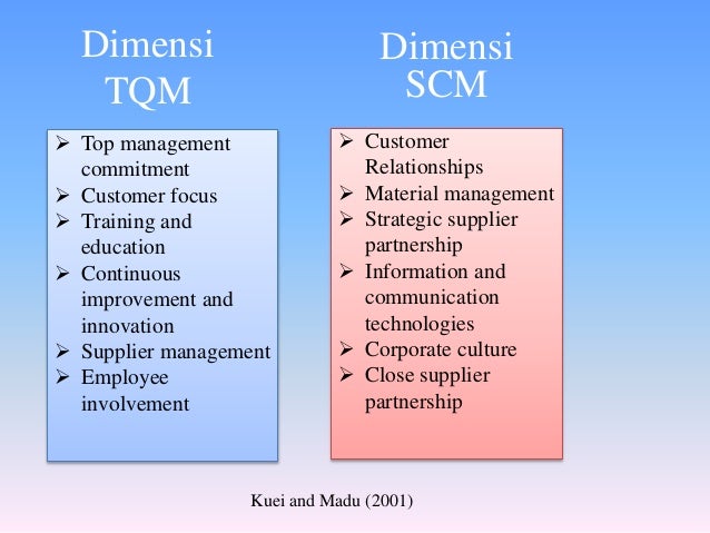 Supply chain quality management