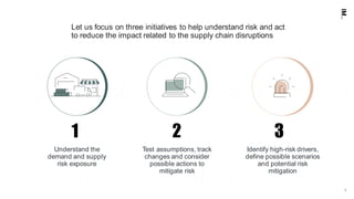 Supply chain resilience | PDF