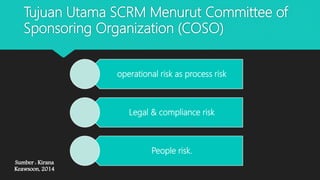 Supply chain risk management2 | PPTX