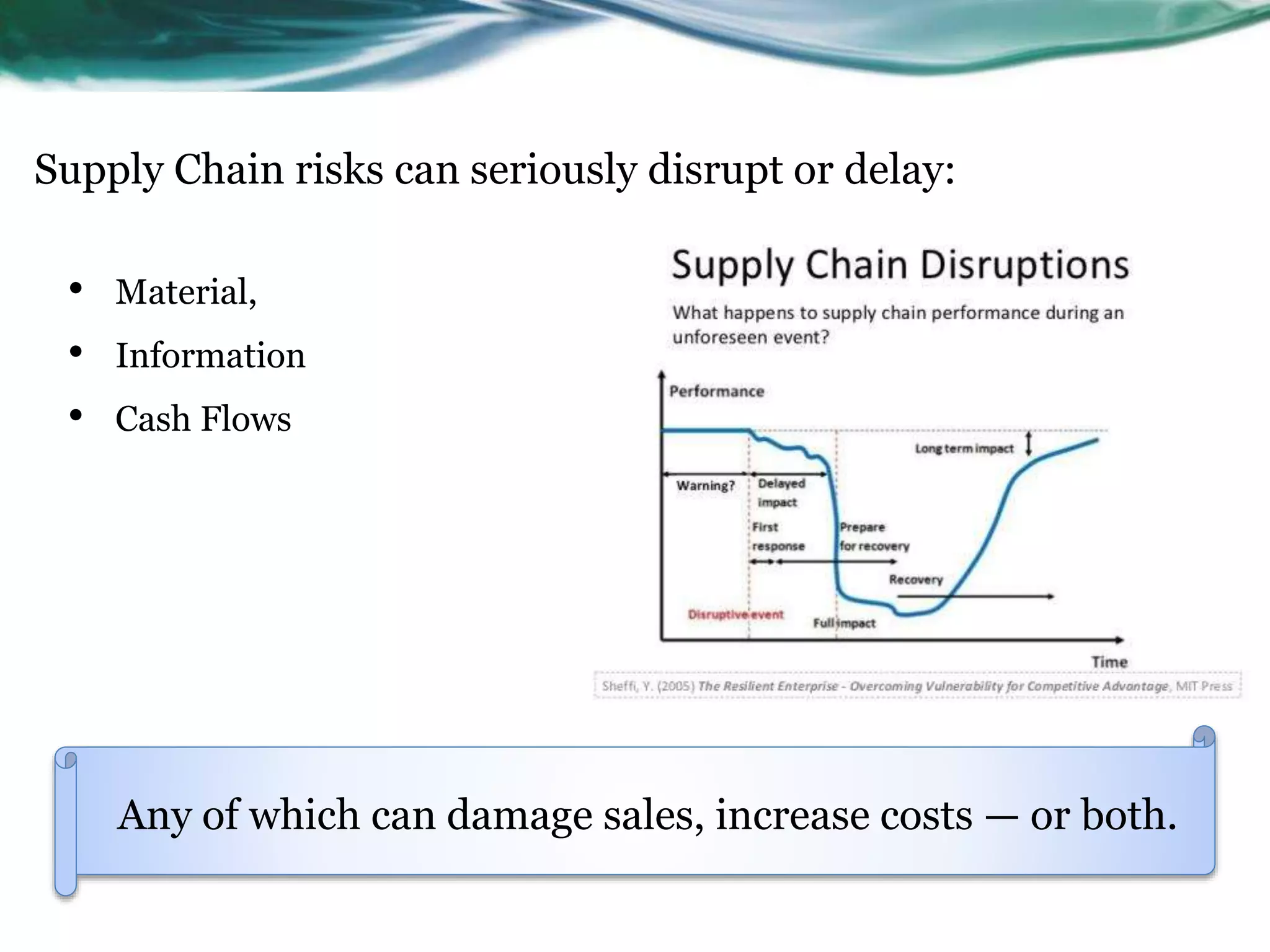 Supply chain risks mitigation 120515 ahmed aliyu_lawal | PPT