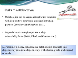 Supply chain risks mitigation 120515 ahmed aliyu_lawal | PPT