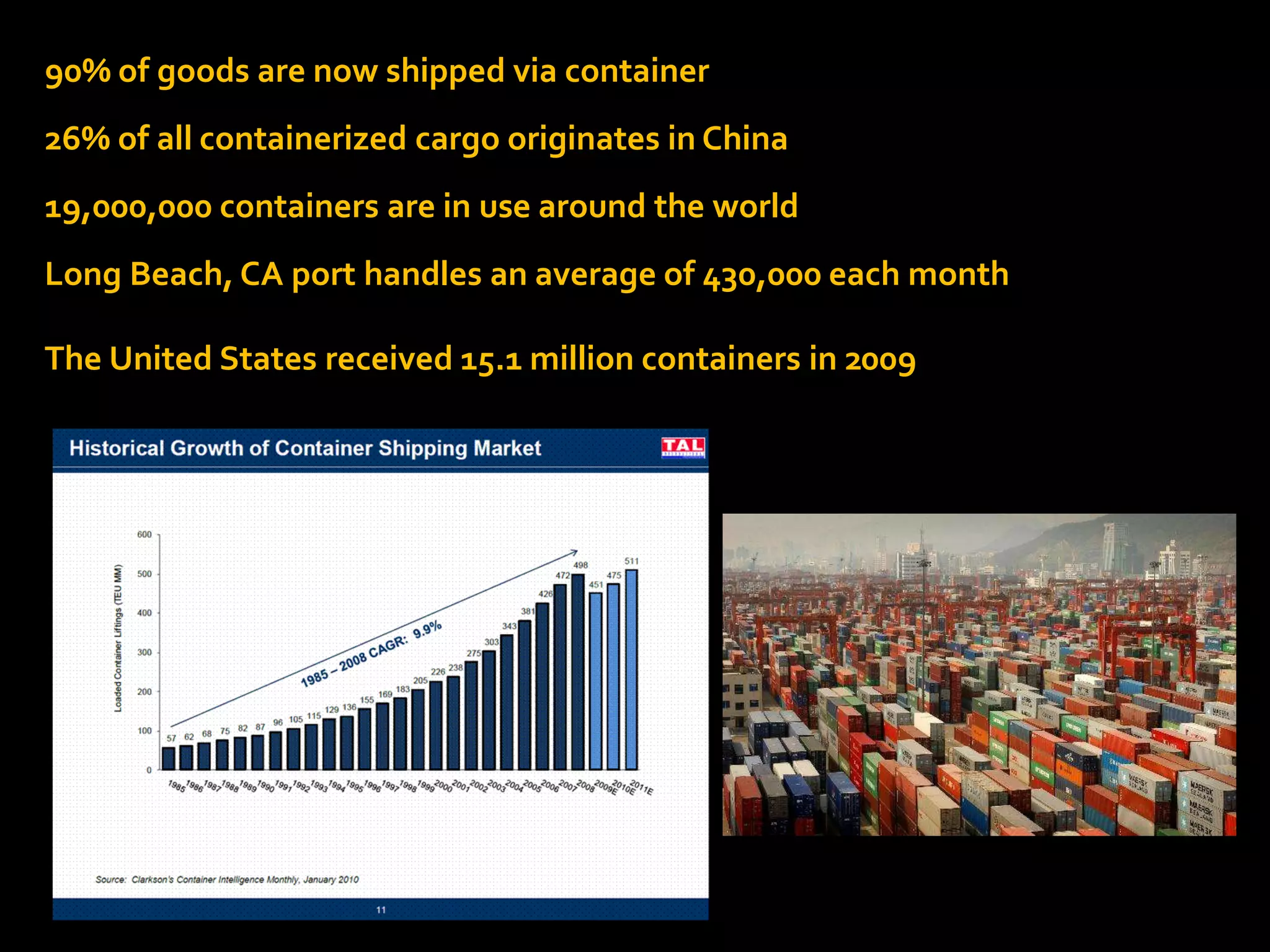 Supply chain security | PDF