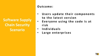 Supply Chain Security for Developers.pdf