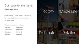 Supply chain simulation for Managers | PPTX