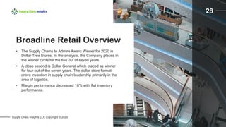 Summary of the Supply Chains to Admire Analysis | PPTX