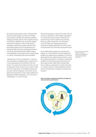 Deloitte - Supply Chain Strategy | PDF
