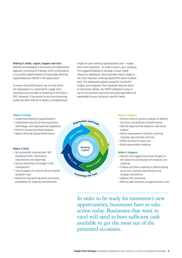 Deloitte - Supply Chain Strategy | PDF | Logistics | Business