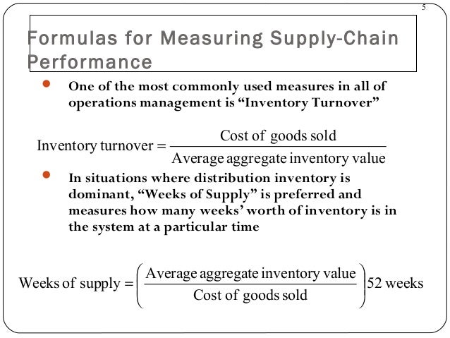Supply chain strategy
