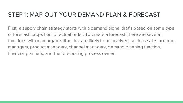 Streamline Your Supply Chain Strategy Using These 3 Steps | PPT