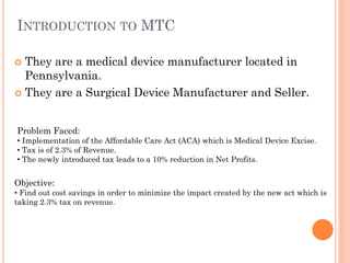 Supply chain strategy development for Medical Technologies Corporation ...