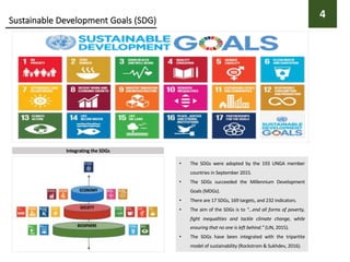 Supply chain sustainability in Sub-Saharan Africa | PPT