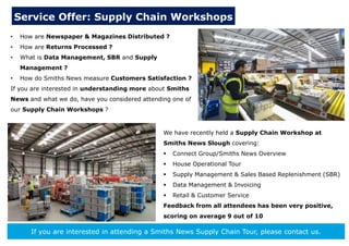 Supply Chain Workshop | PPTX