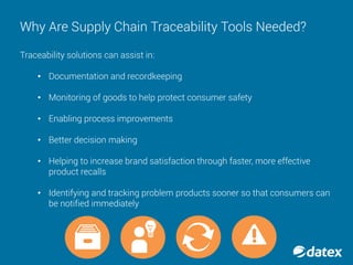 Supply chain traceability technology tools.pdf