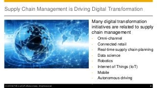 Supply Chain Transformation - From First to the Last Mile | PPTX