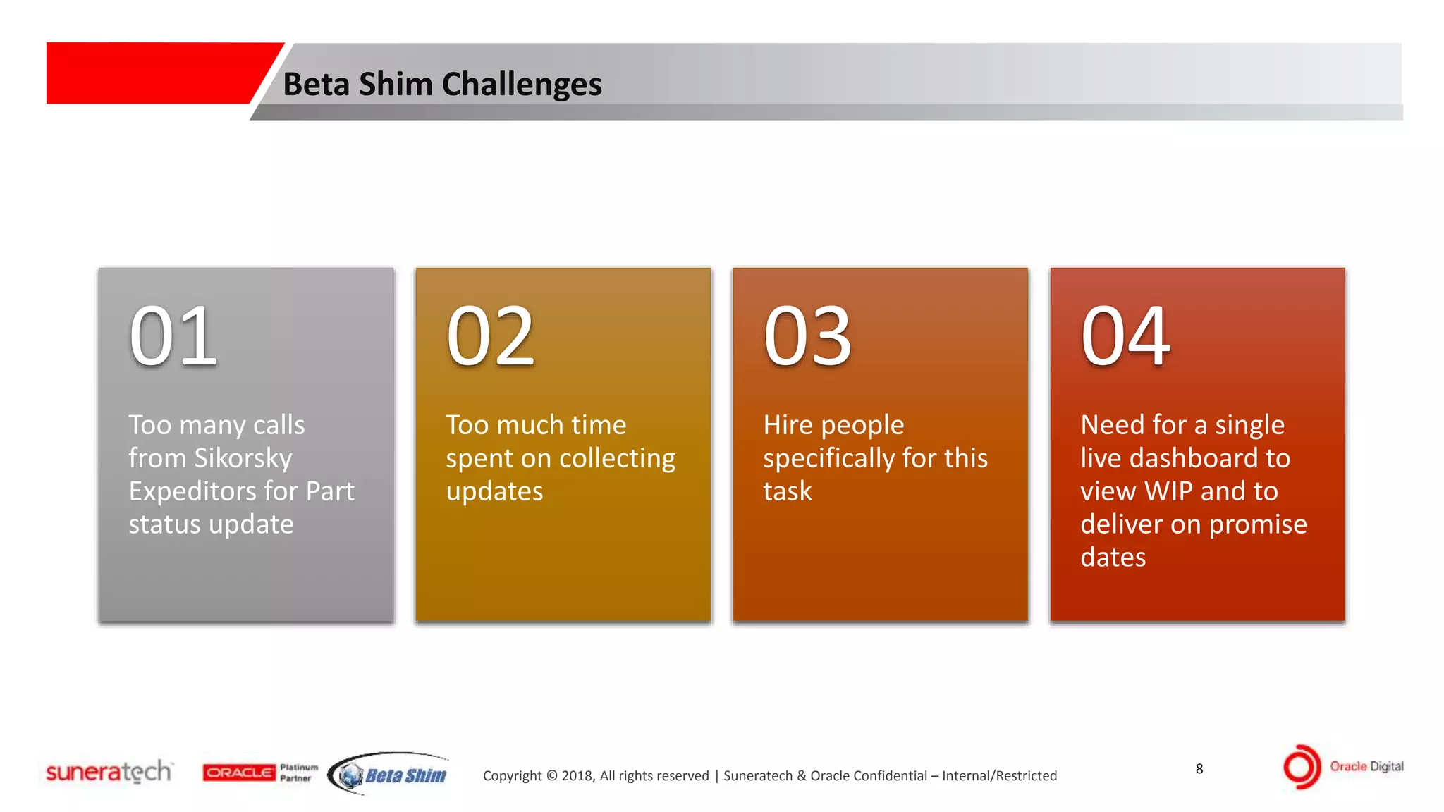 Supply Chain Visualization | PPTX