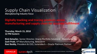 Supply Chain Visualization | PPTX