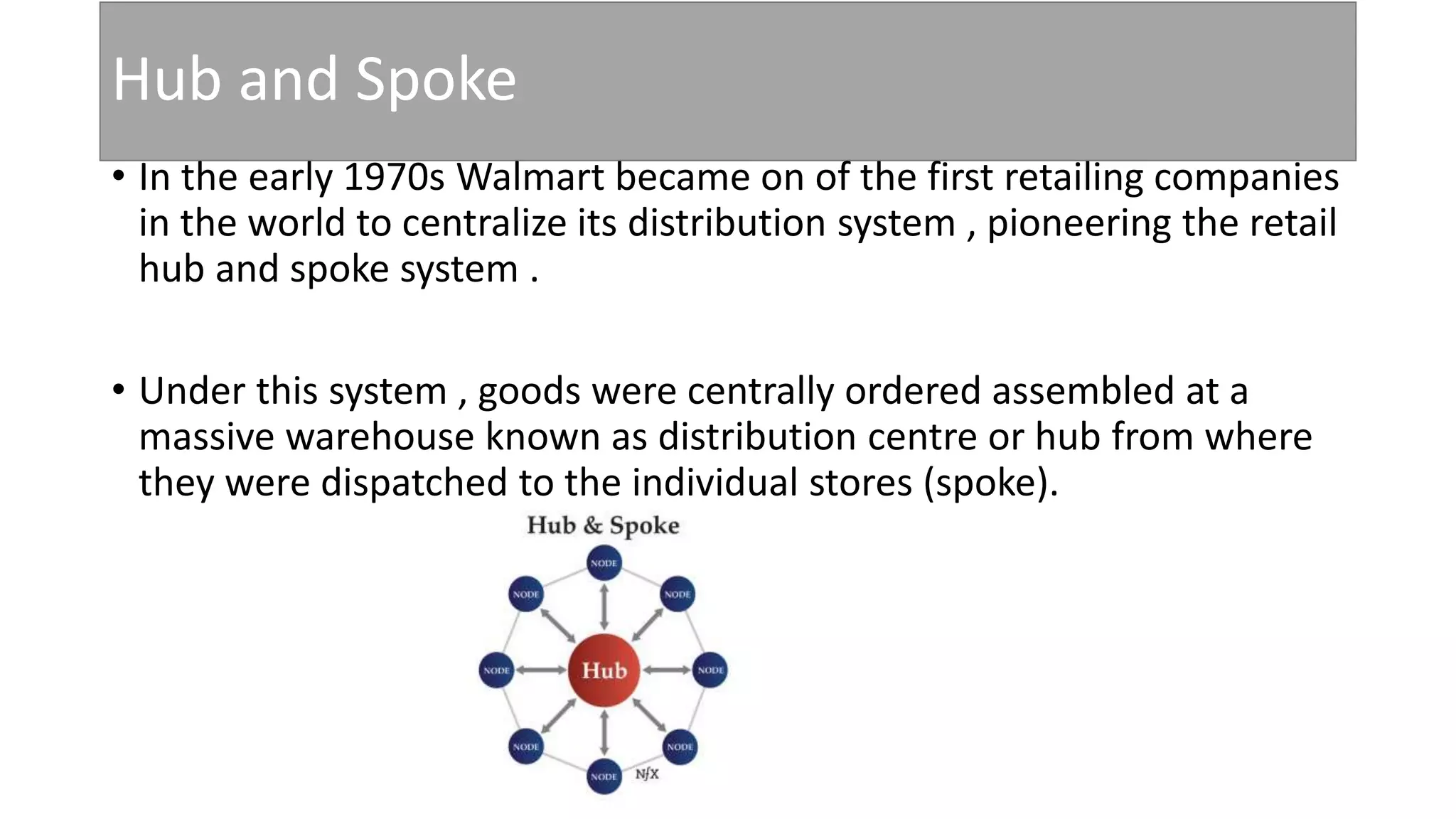 Supply Chain with a case study on Walmart.pptx