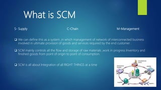 Supply Chain Management | PPTX