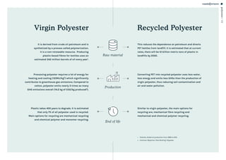 Sustainable Material Guide - Polyester | PDF