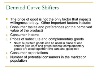 Supply & demand | PPT