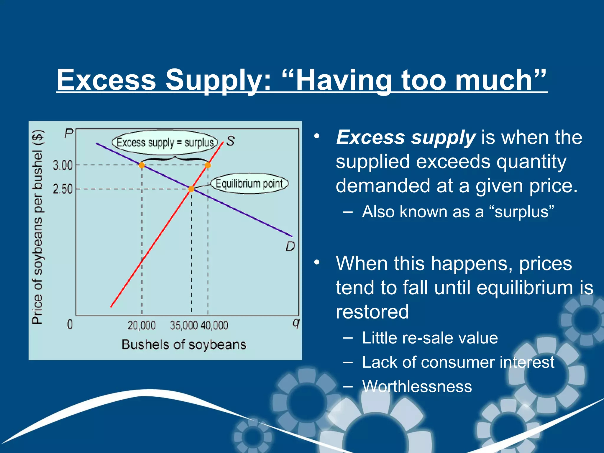 Supply demand | PPT