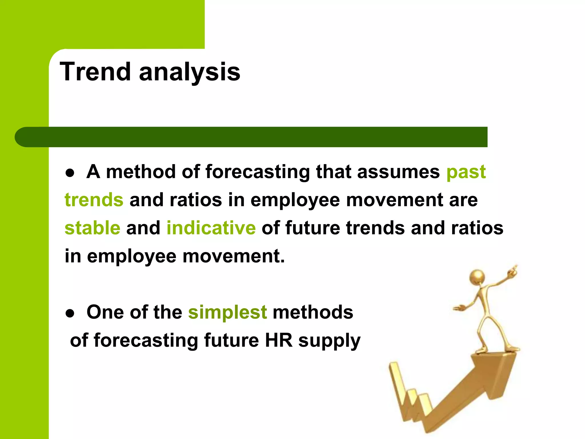 HR Supply forecasting | PPTX
