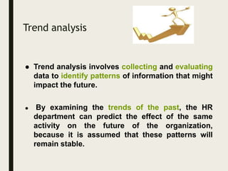 Demand Forecasting techniques- ********* | PPTX