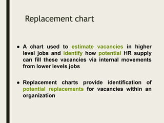 Demand Forecasting techniques- ********* | PPTX
